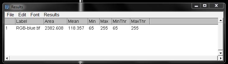 PART 6: SIMPLE IMAGE MEASUREMENTS · Fiji Intermediate
